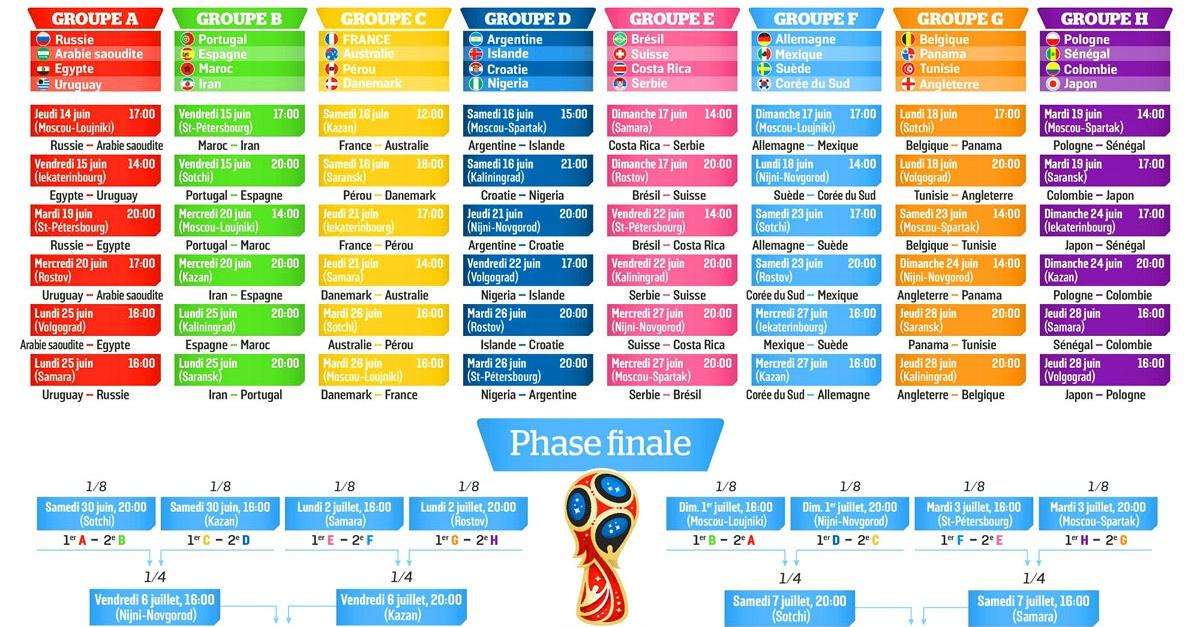Coupe du Monde 2018